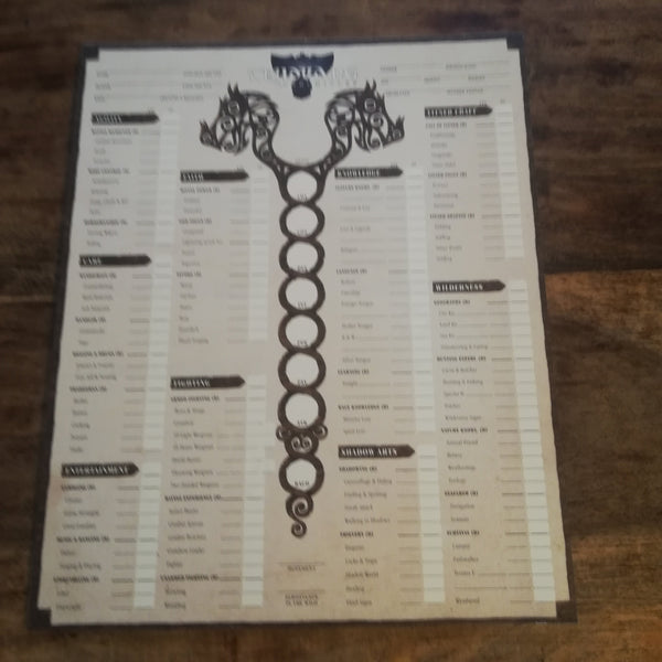 Trudvang Chronicles Riotminds - Game Master Screen - Map - Character S ...