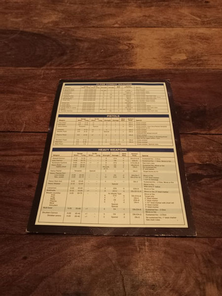 Warhammer 40K Reference Sheet Cards – AllRoleplaying.com